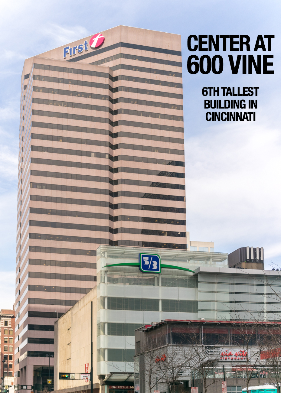 Cincinnati Ohio Skyline Tallest Buildings
